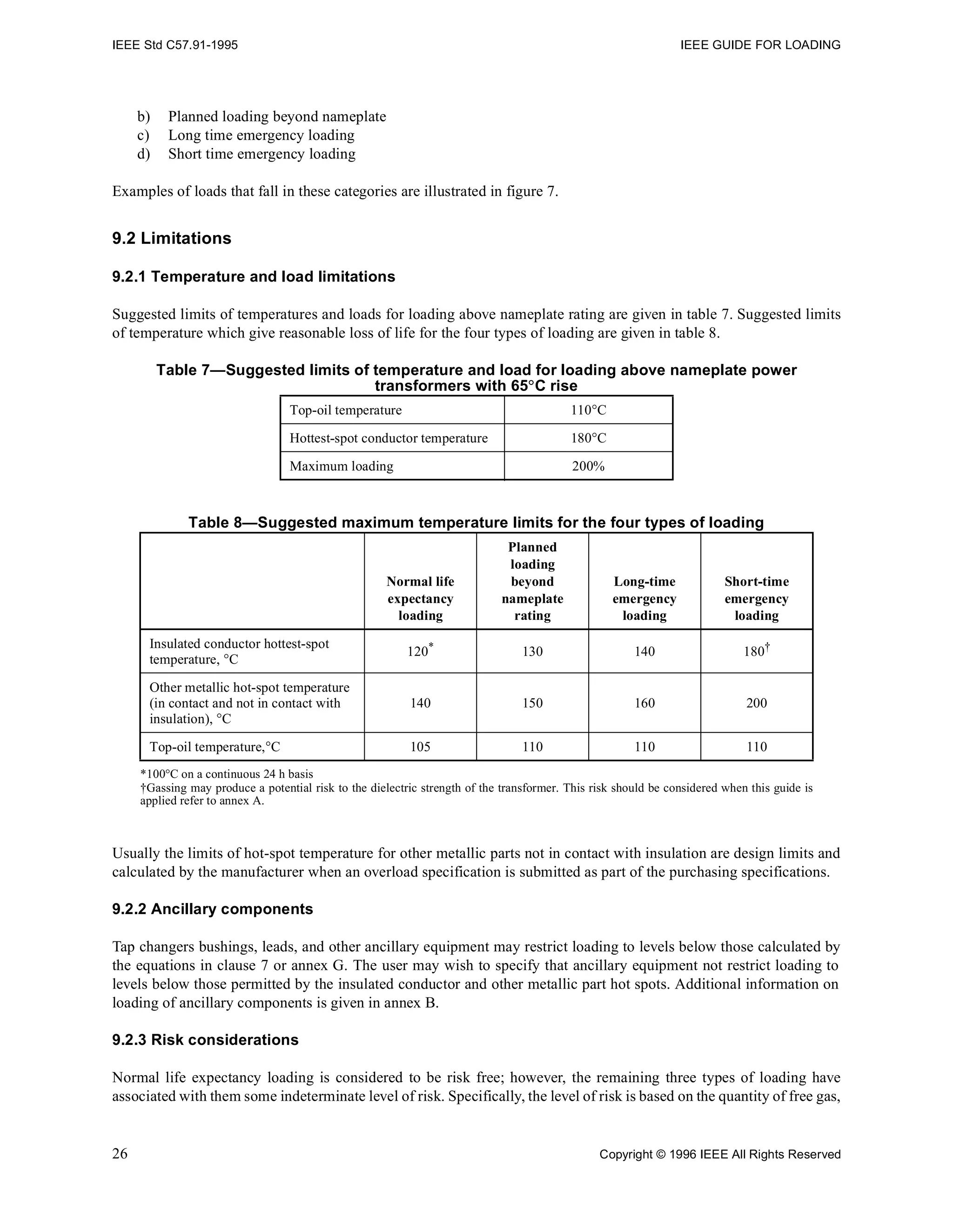 - IEEE Std C57.91-1995 | PDF | Sexual Conditions | Sexual Health