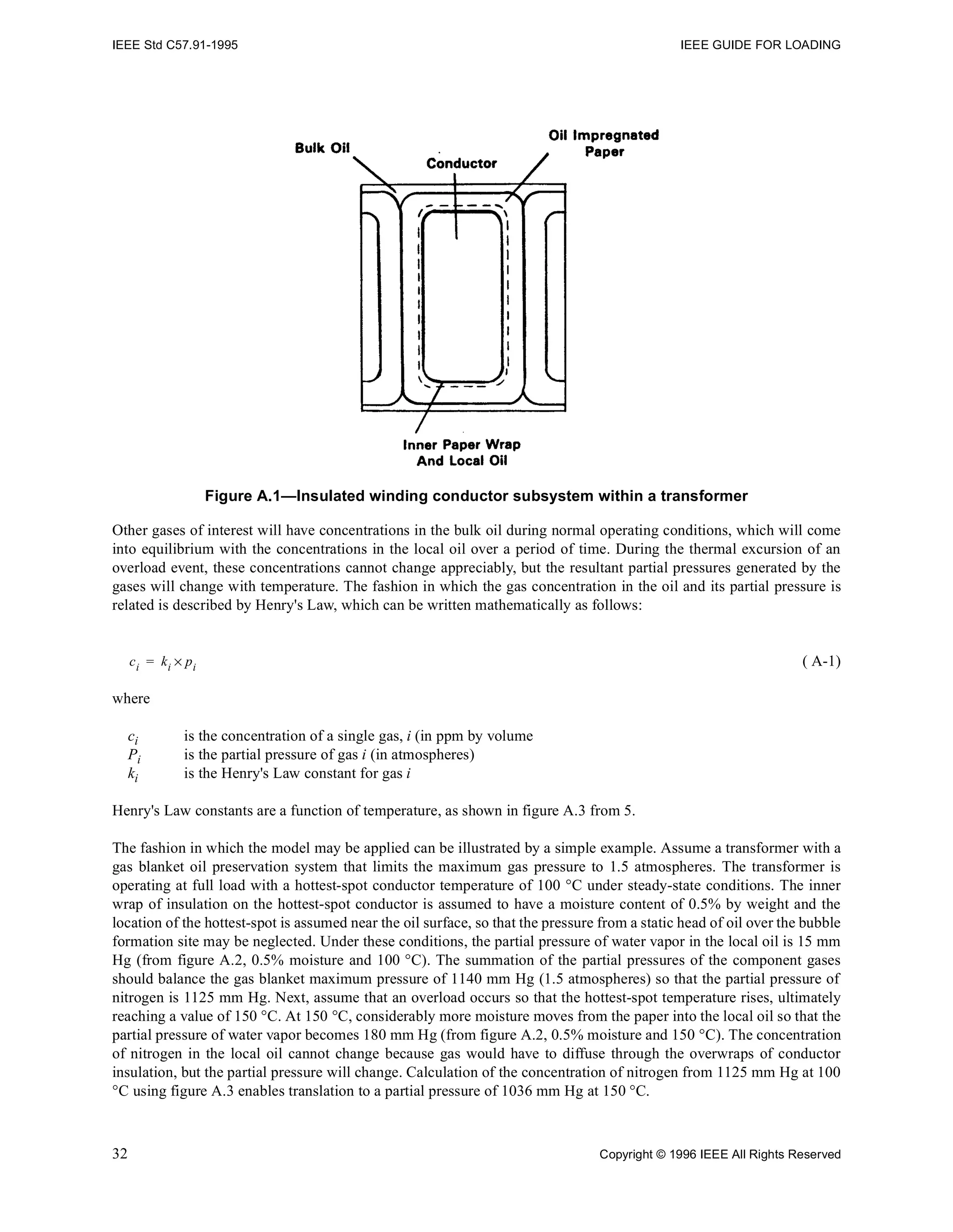 - IEEE Std C57.91-1995 | PDF | Sexual Conditions | Sexual Health