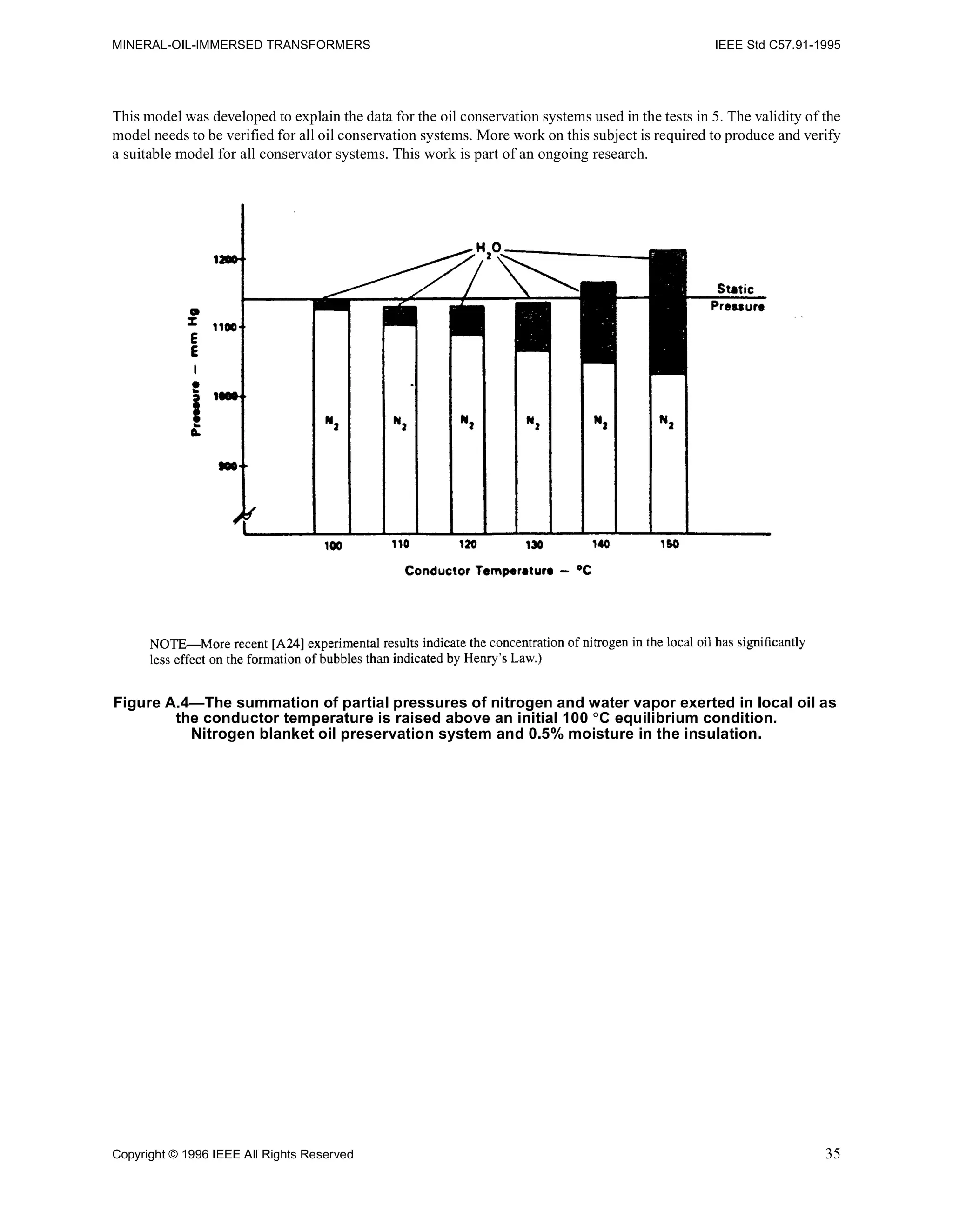 - IEEE Std C57.91-1995 | PDF