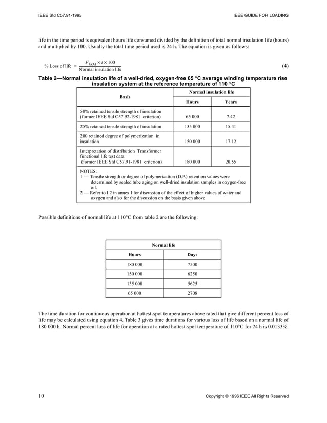 - IEEE Std C57.91-1995 | PDF | Sexual Conditions | Sexual Health