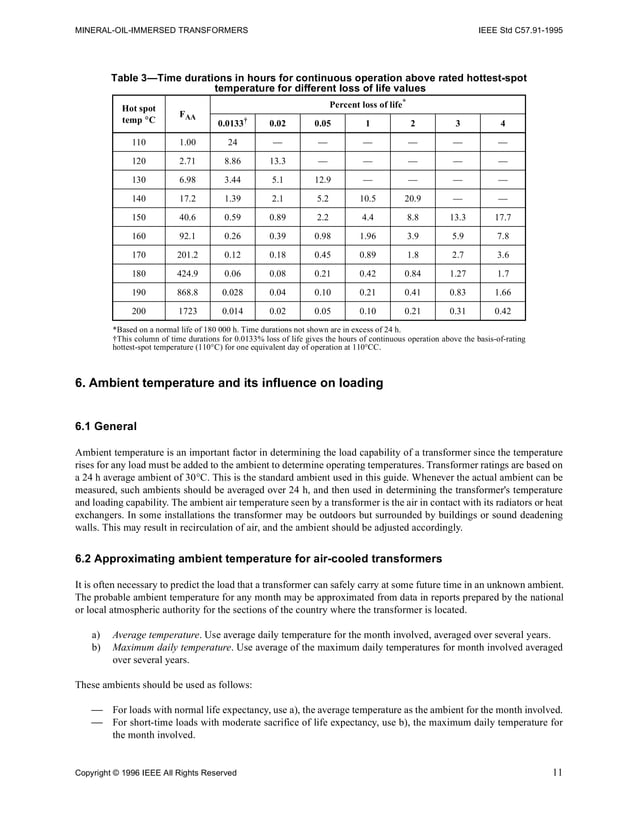 - IEEE Std C57.91-1995 | PDF | Sexual Conditions | Sexual Health