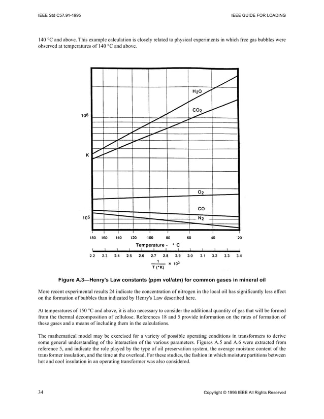 - IEEE Std C57.91-1995 | PDF | Sexual Conditions | Sexual Health