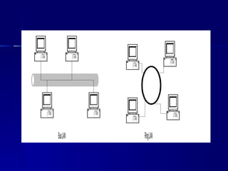 IEEE Standards | PPT