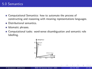 Natural Language Processing for Tamil and Sinhala | PDF