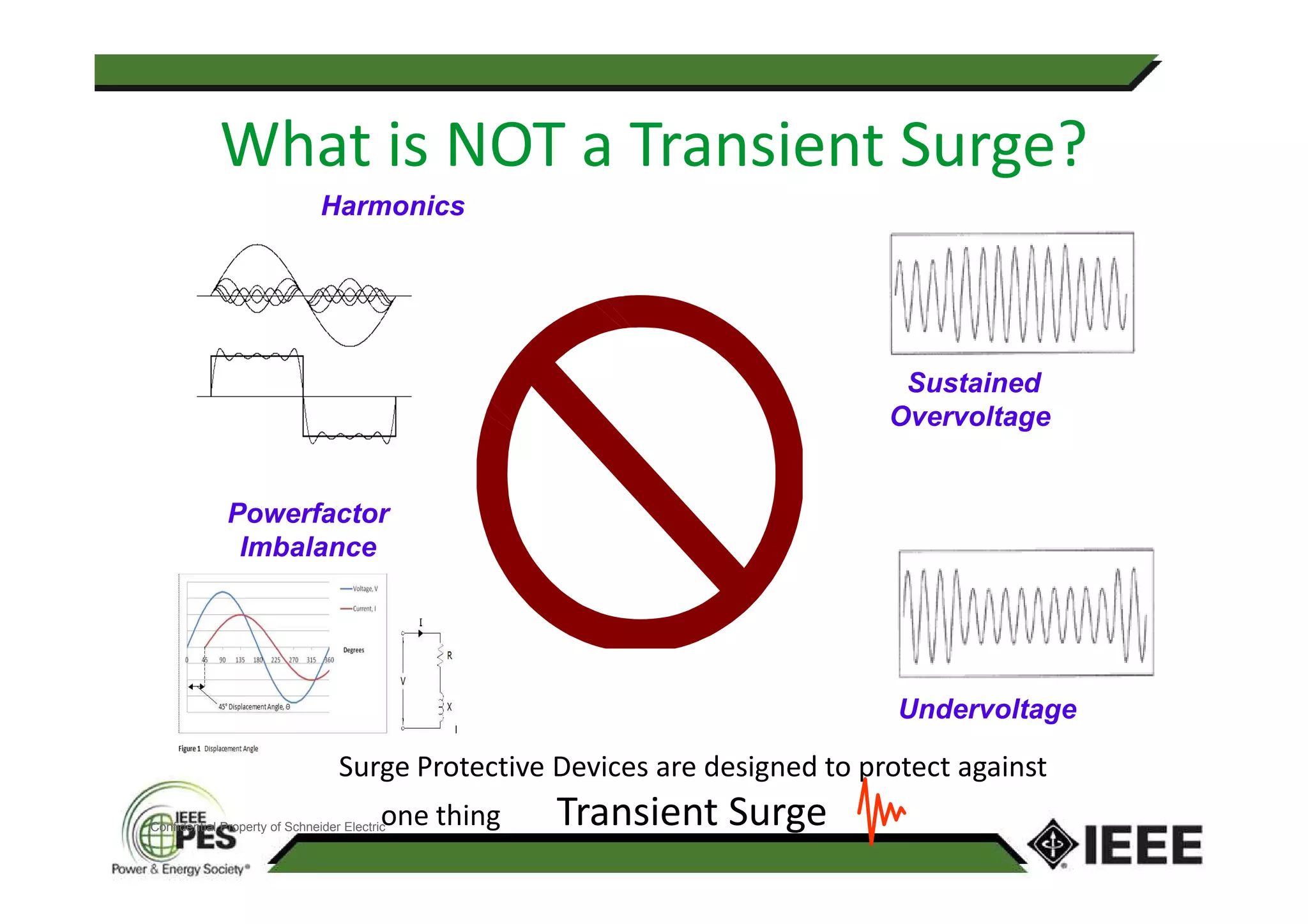 Surge Protection | PDF