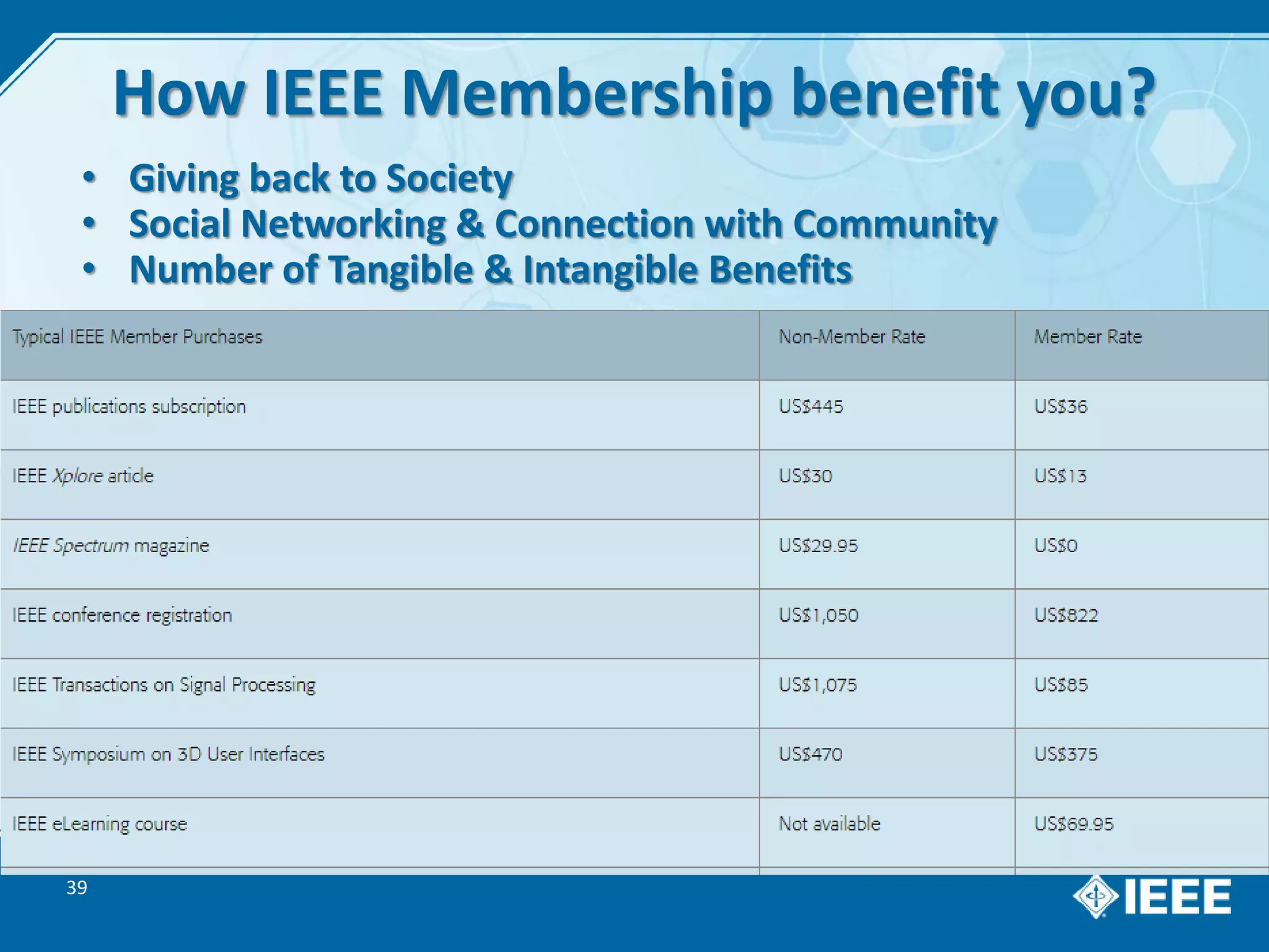 MV Switchgear from IEEE | PPTX