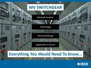 MV Switchgear from IEEE | PPTX