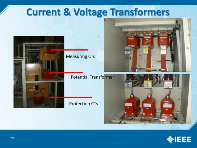 MV Switchgear from IEEE | PPTX
