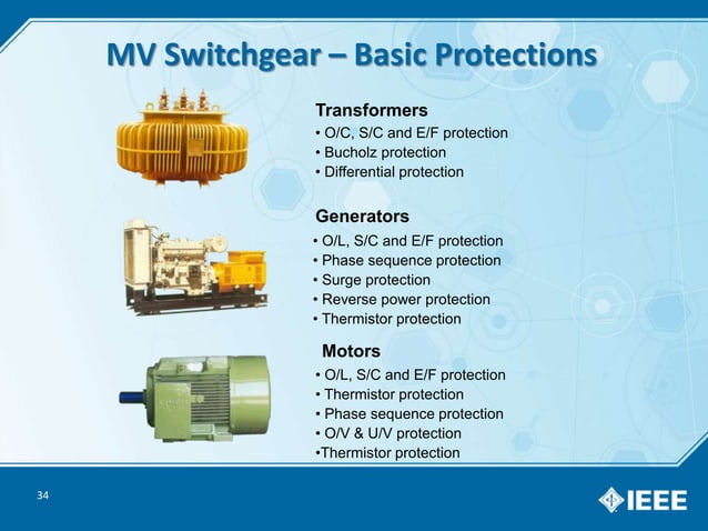 MV Switchgear from IEEE | PPTX