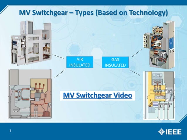 MV Switchgear from IEEE | PPTX