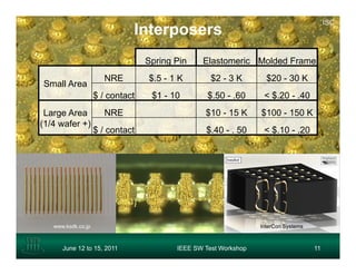 IEEE SWTW 2011 Probe Card Cost Drivers - Ira Feldman | PDF