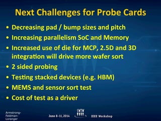 IEEE Semiconductor Wafer Test Workshop SWTW 2014 - International ...