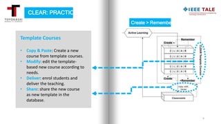 The CLEAR Framework to Implement Active Learning in STEM Education | PPT