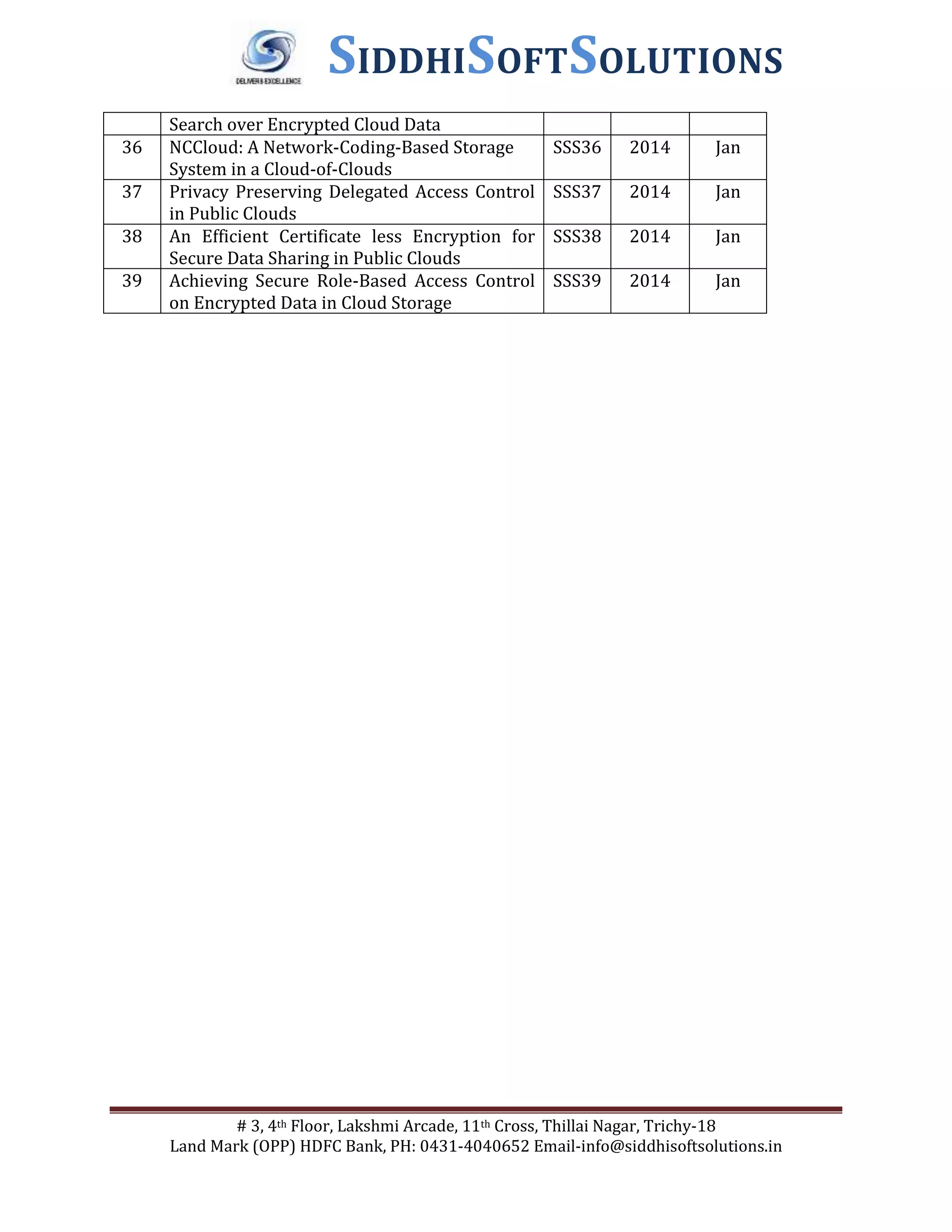 ieee projects in trichy | DOCX | Cloud Computing | Internet