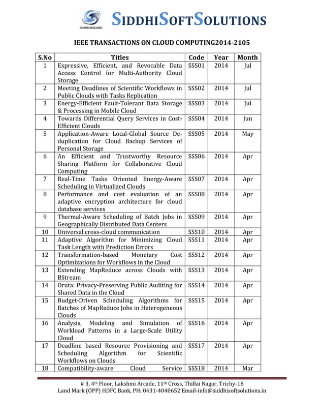 ieee projects in trichy | DOCX | Cloud Computing | Internet