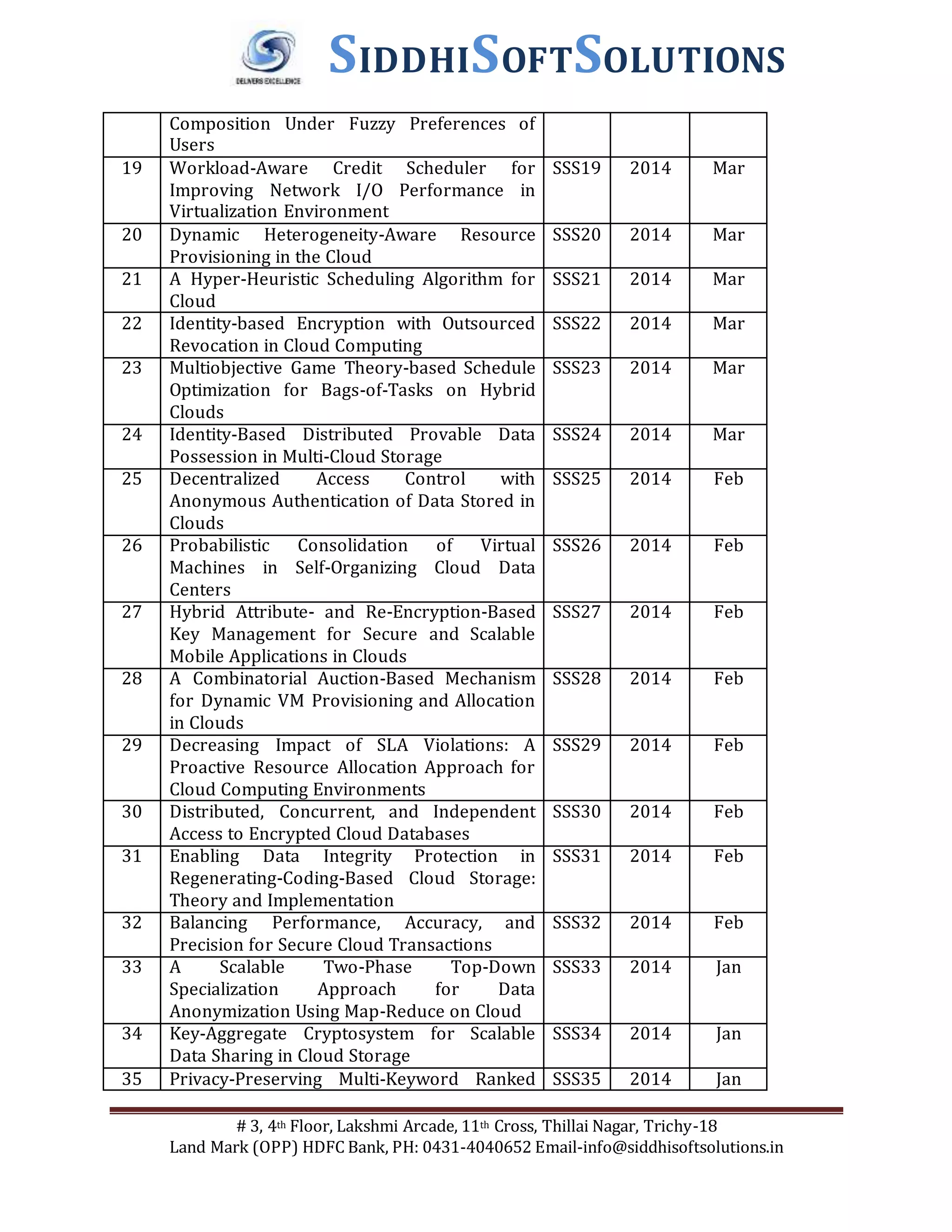 Ieee transaction cloud computing 2014 2015 | DOCX