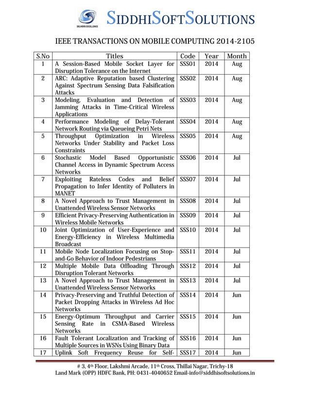 cse Mini project titles, mini project titles for cse students in Trichy ...
