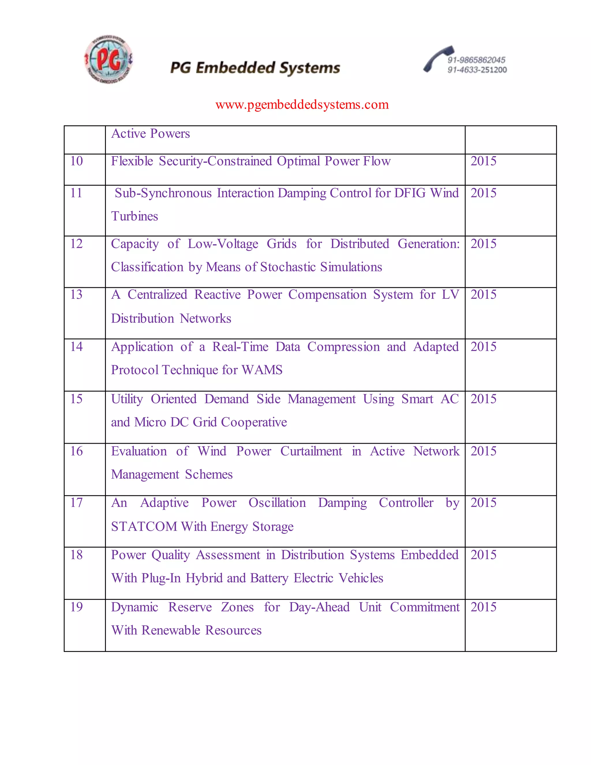 Ieee 2015 -2016 Power systems titles | PDF