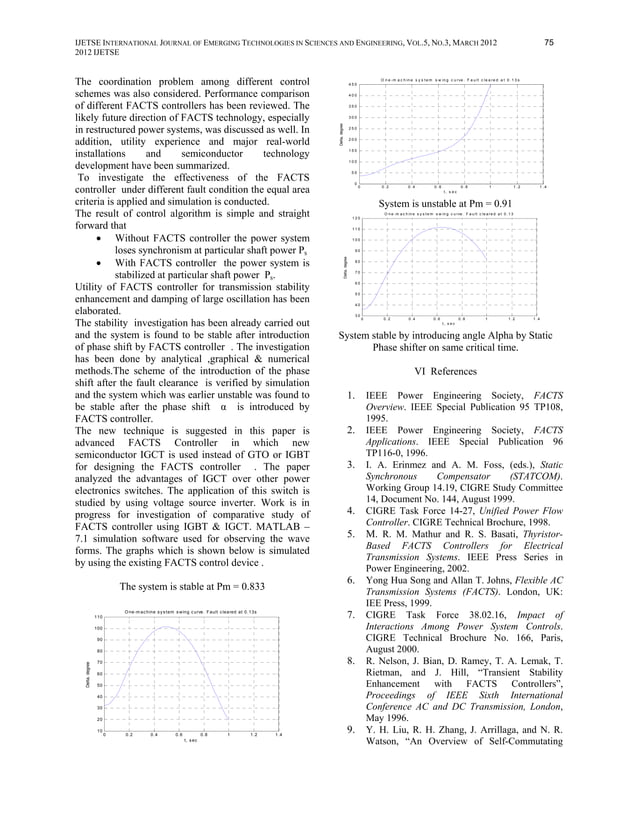 Ieee transient stability improvement | PDF