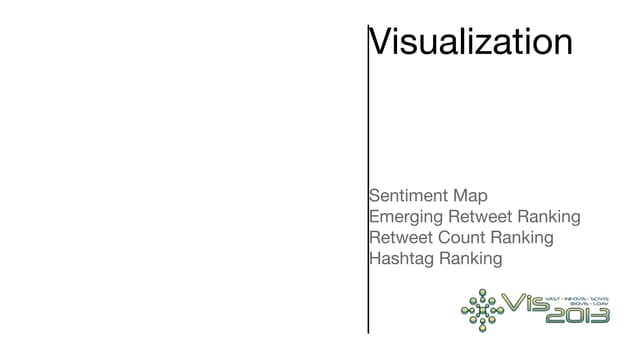 Ieee visap bkang | PPT