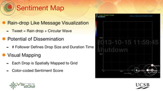 Ieee visap bkang | PPT