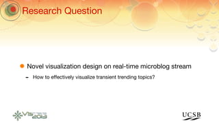 Ieee visap bkang | PPT