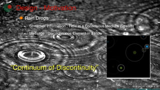 Ieee visap bkang | PPT