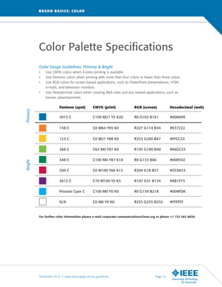 Ieee visual guidelines | PDF