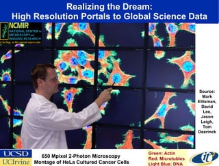 High Resolution Multimedia in a Ultra Bandwidth World | PPT