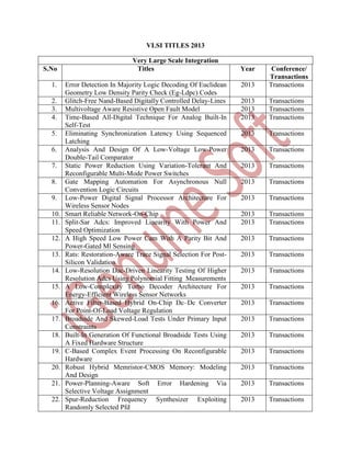 IEEE VLSI 2013 Titles | DOCX