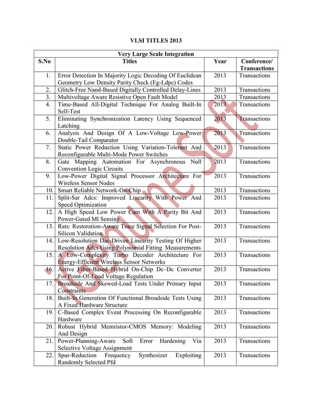 IEEE VLSI 2013 Titles | DOCX