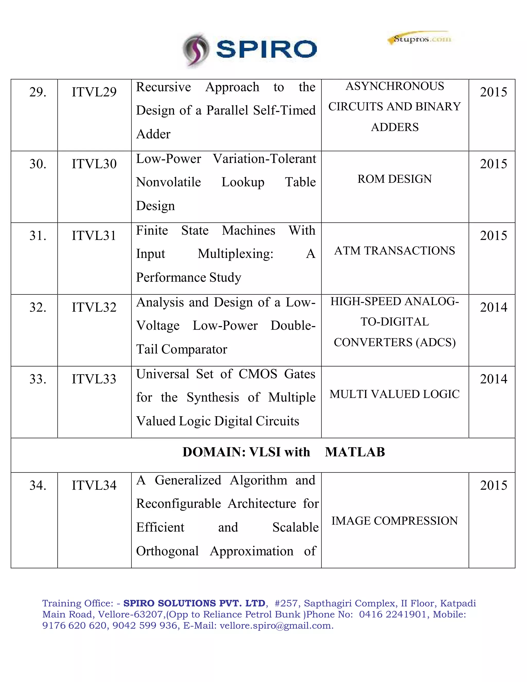 IEEE VLSI PROJECT TITLE 2015-16 | PDF | Computing | Technology & Computing