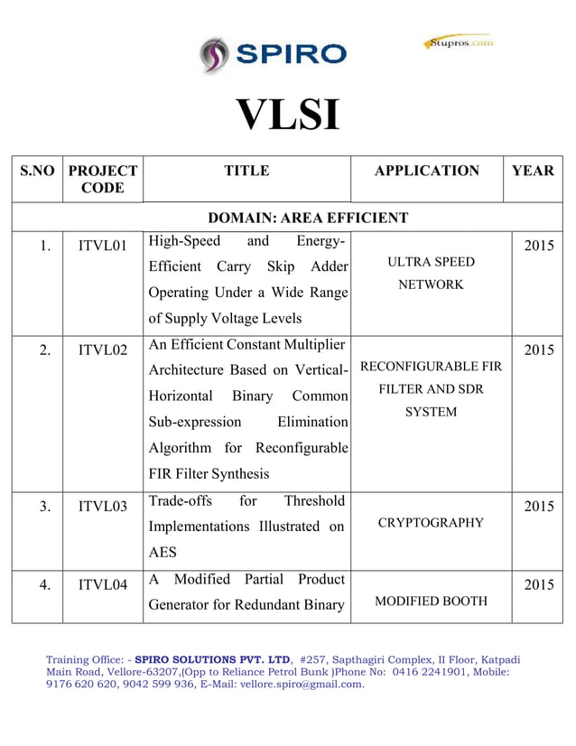 IEEE VLSI PROJECT TITLE 2015-16 | PDF | Computing | Technology & Computing
