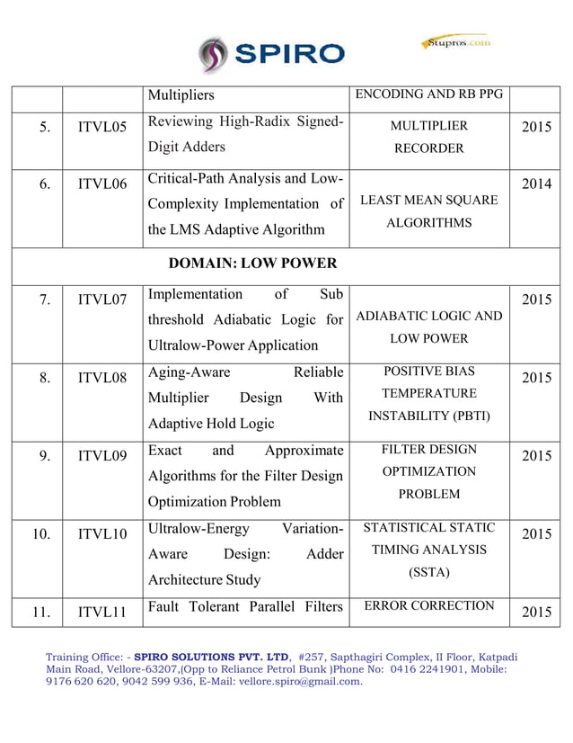 Ieee Vlsi Project Title 2015 16 Pdf