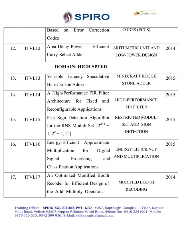 Ieee Vlsi Project Title 2015 16 Pdf