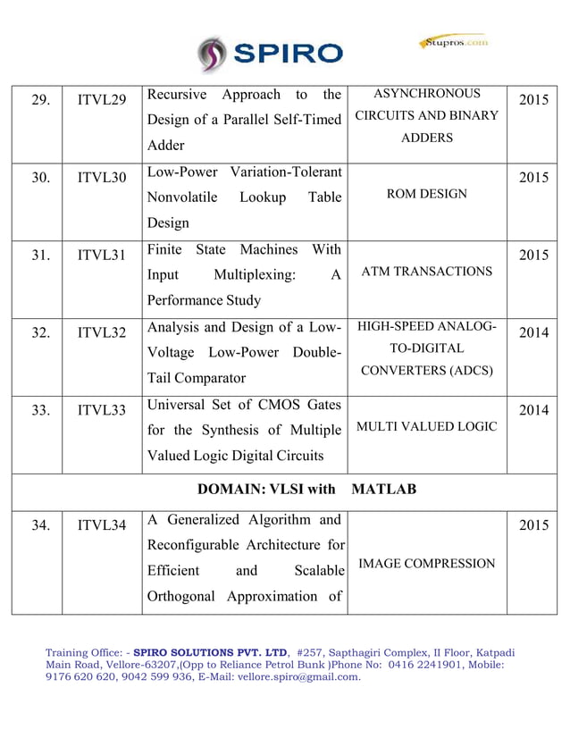 IEEE VLSI PROJECT TITLE 2015-16 | PDF | Computing | Technology & Computing