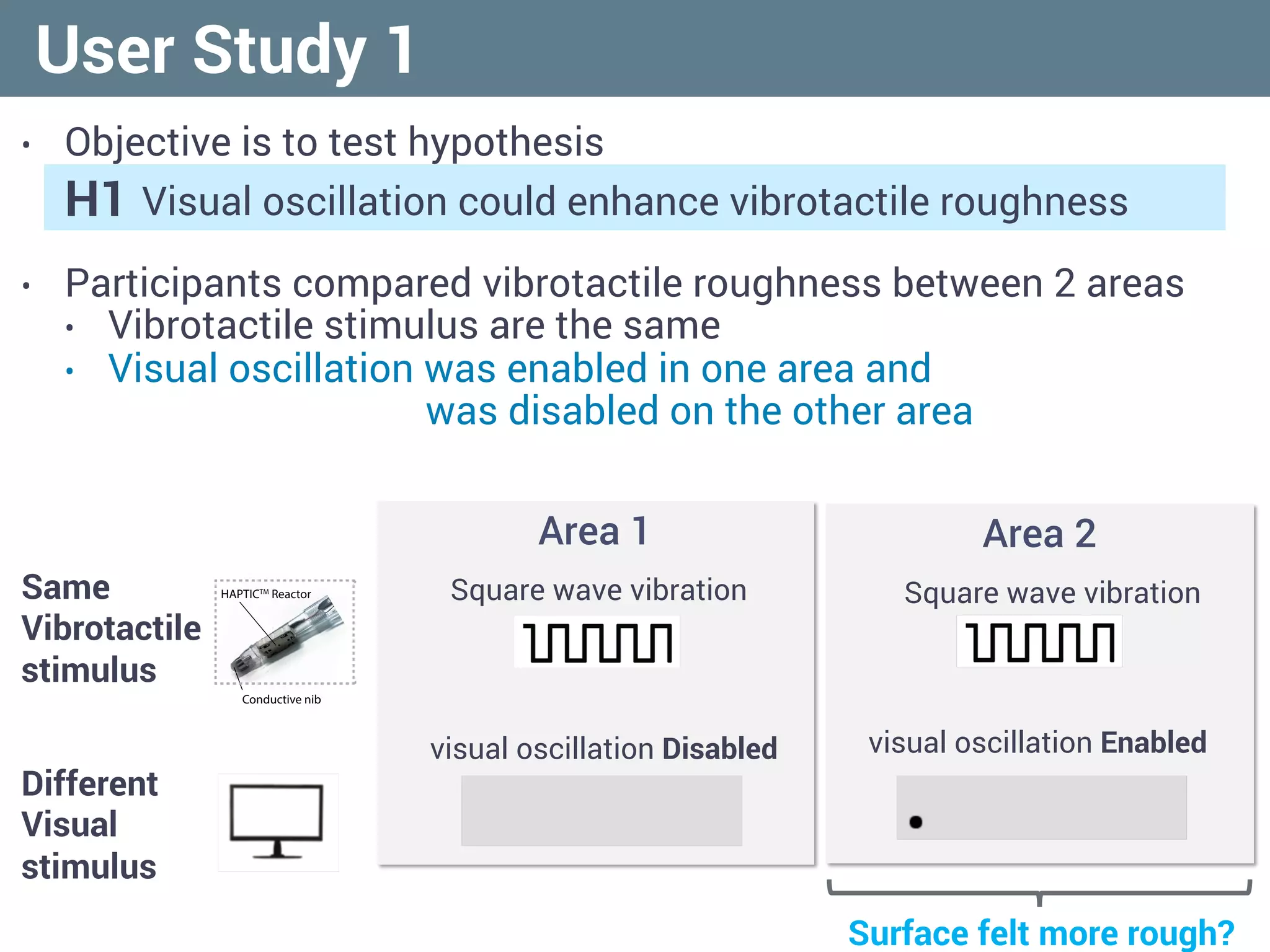 Modulating Fine Roughness Perception Of Virtual Textured Surfaces Using Pseudo Haptic Effect