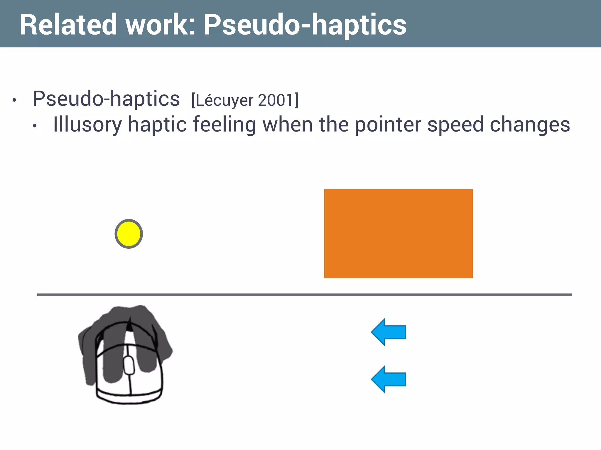 Modulating Fine Roughness Perception Of Virtual Textured Surfaces Using Pseudo Haptic Effect