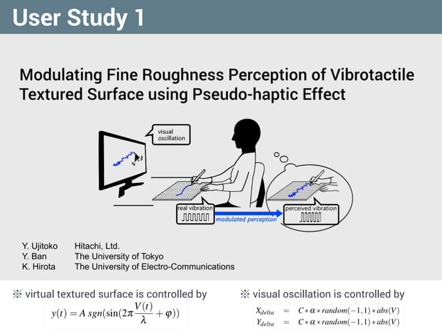 Modulating Fine Roughness Perception Of Virtual Textured Surfaces Using Pseudo Haptic Effect