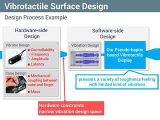 Modulating Fine Roughness Perception of Virtual Textured Surfaces using Pseudo-haptic Effect ...