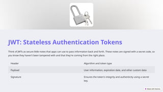 IEEE WEB DOCUMENT PPT FOR EXPLANATION OF THE TOPIC | PPT
