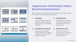 IEEE WEB DOCUMENT PPT FOR EXPLANATION OF THE TOPIC | PPT | Free Download