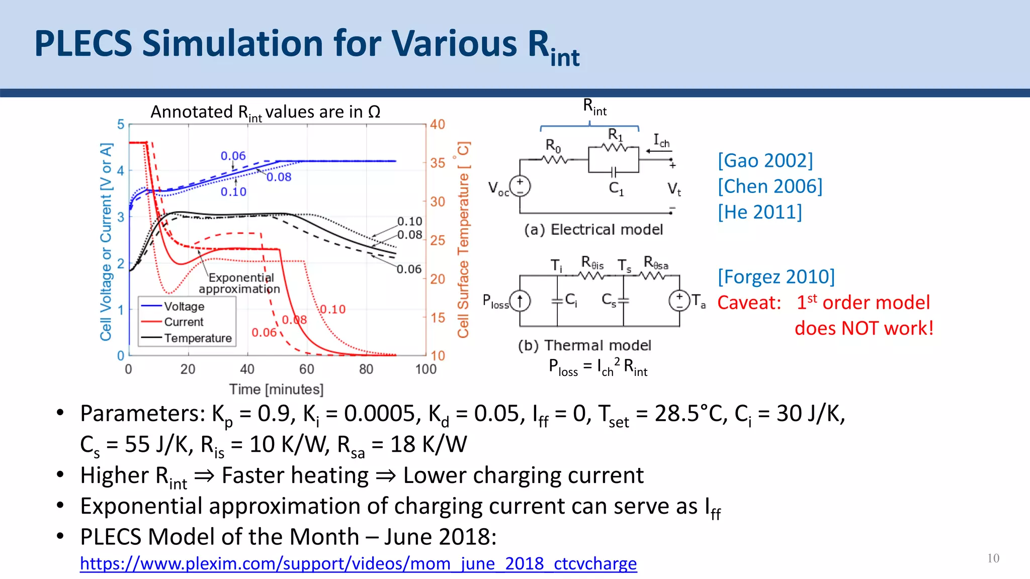 Constant Temperature Constant Voltage (CT-CV) Charging Technique for ...
