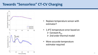 Constant Temperature Constant Voltage (CT-CV) Charging Technique for ...