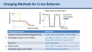 Constant Temperature Constant Voltage (CT-CV) Charging Technique for Lithium-Ion Batteries | PDF