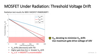 Designing Radiation Tolerant Power Supplies Using COTS Components | PDF