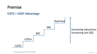 Designing Radiation Tolerant Power Supplies Using COTS Components | PDF