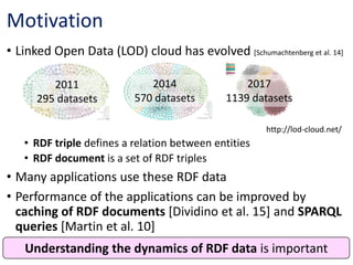 Keeping Linked Open Data Caches Up-to-date by Predicting the Life-time of RDF Triples | PDF ...