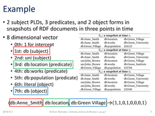 Keeping Linked Open Data Caches Up-to-date by Predicting the Life-time ...