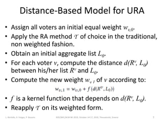 An Iterative Distance-Based Model for Unsupervised Weighted Rank ...